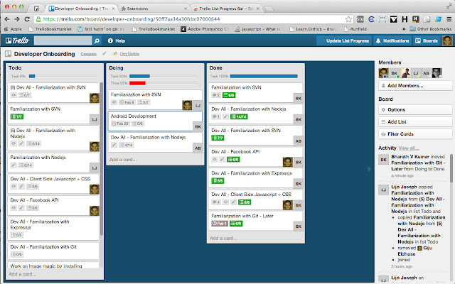 How To Use Trello As Your To Do List Blue Cat Reports